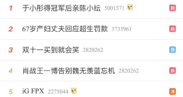 FPX血虐iG，S9究竟还要爆冷多少次？